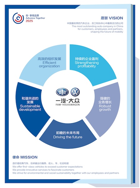 一汽-大众官网